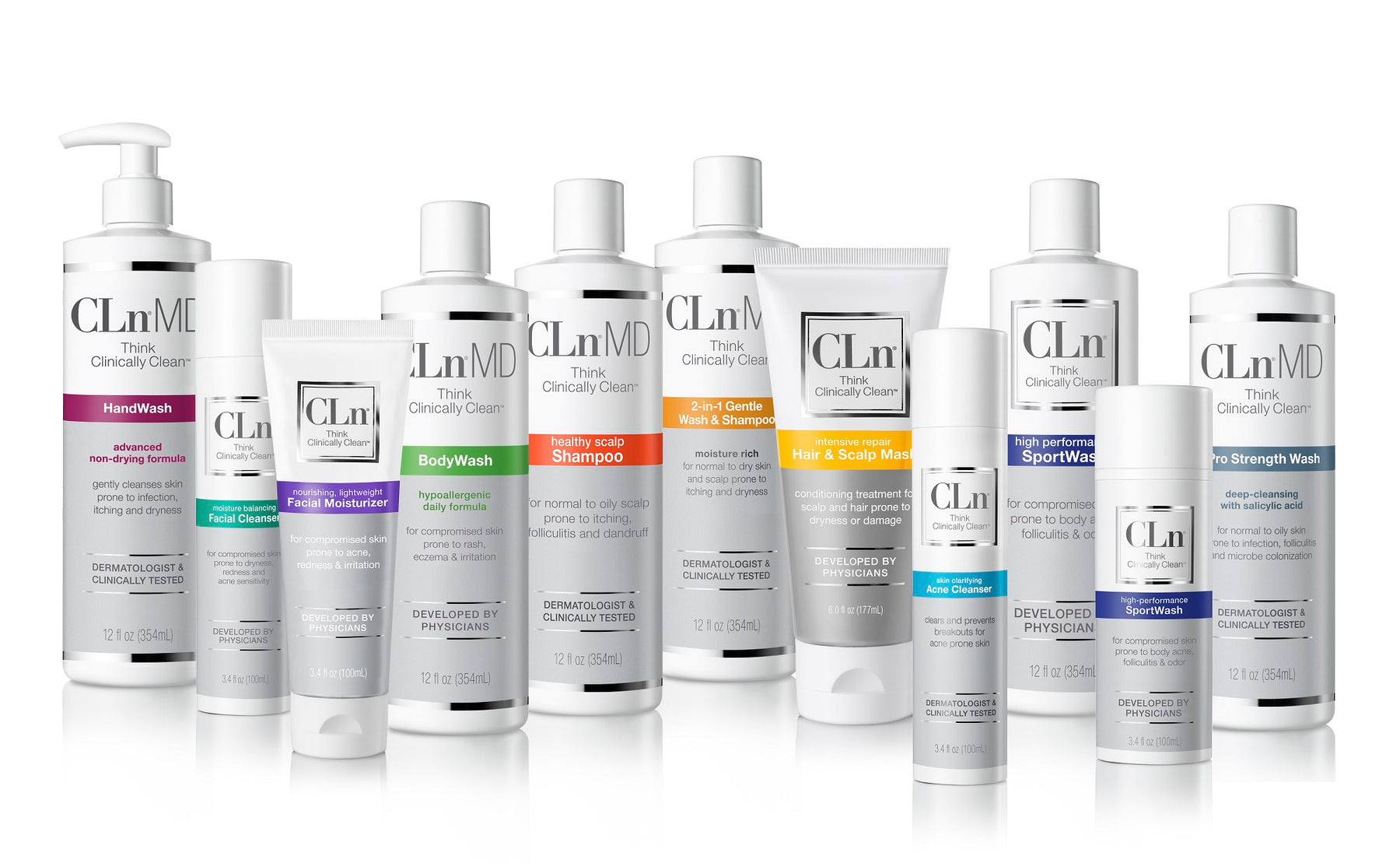 CLn Skin Care - Doctor Recommended Cleansers for Compromised Skin – CLnMD
